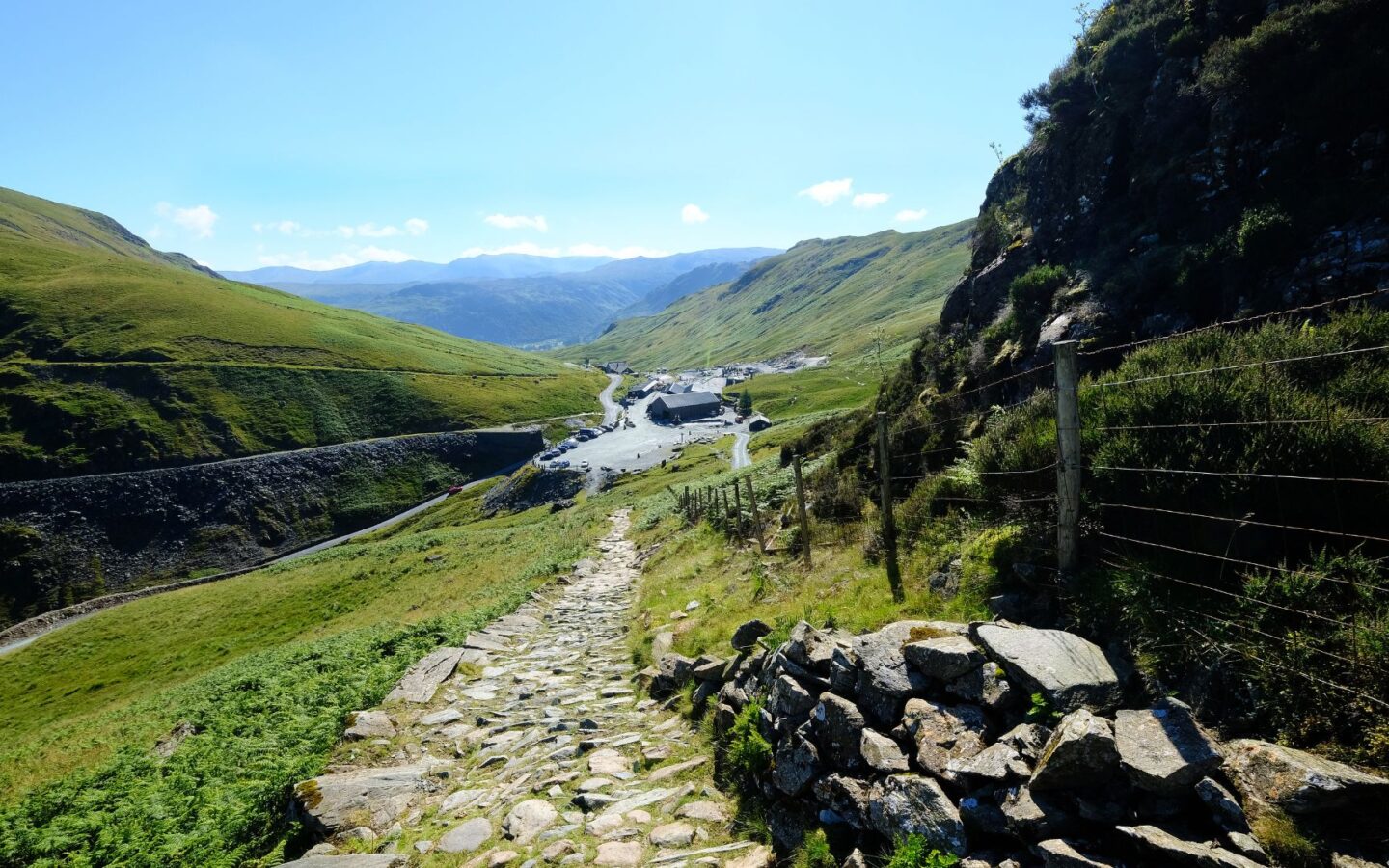 Top 10 Things to Do in Lake District | Lake District Castle Inn Hotel